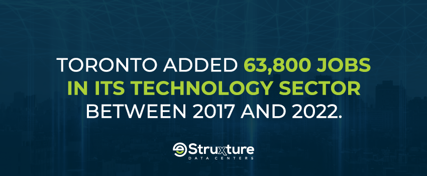 5 Reasons Canadian Businesses Choose Toronto Data Centers