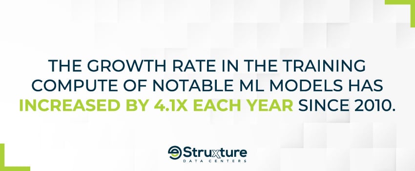 How the Rise in AI Is Driving Data Center Growth