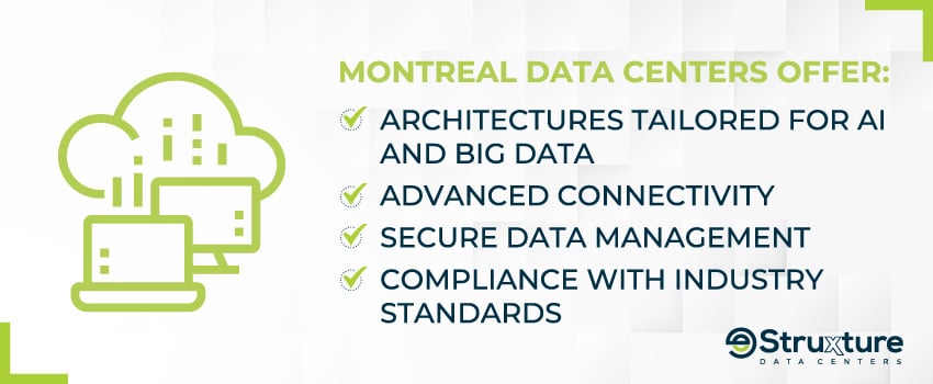 How Montreal Data Centers Are Revolutionizing AI and Big Data