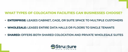 What Is a Colocation Data Center?
