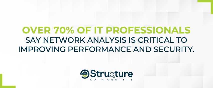 What Is Network Optimization & How It Enhances Performance