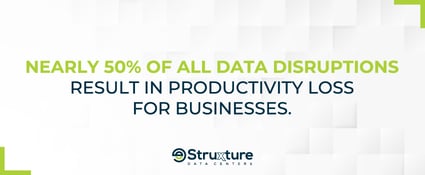 What Is Network Redundancy & Why Does It Matter?